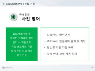 App check pro_표준제안서_z | PDF