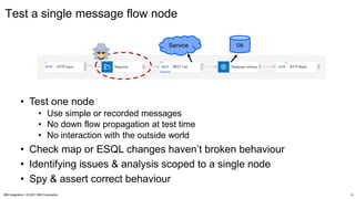 App Connect v12. Unit testing with a Pipeline Example. Trevor Dolby ...