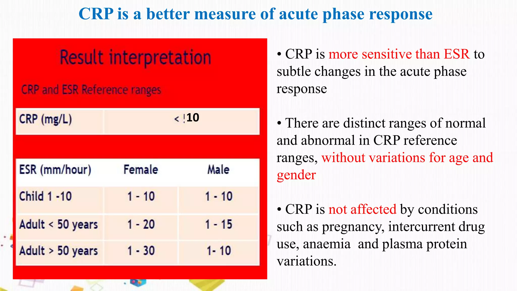 Acute phase proteins | PPTX