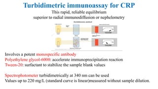 Acute phase proteins | PPTX