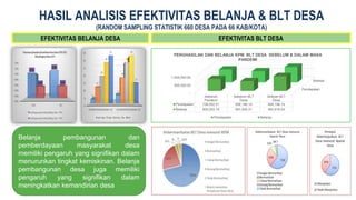 APP Desa 2023 Edit Dir-2.pptx