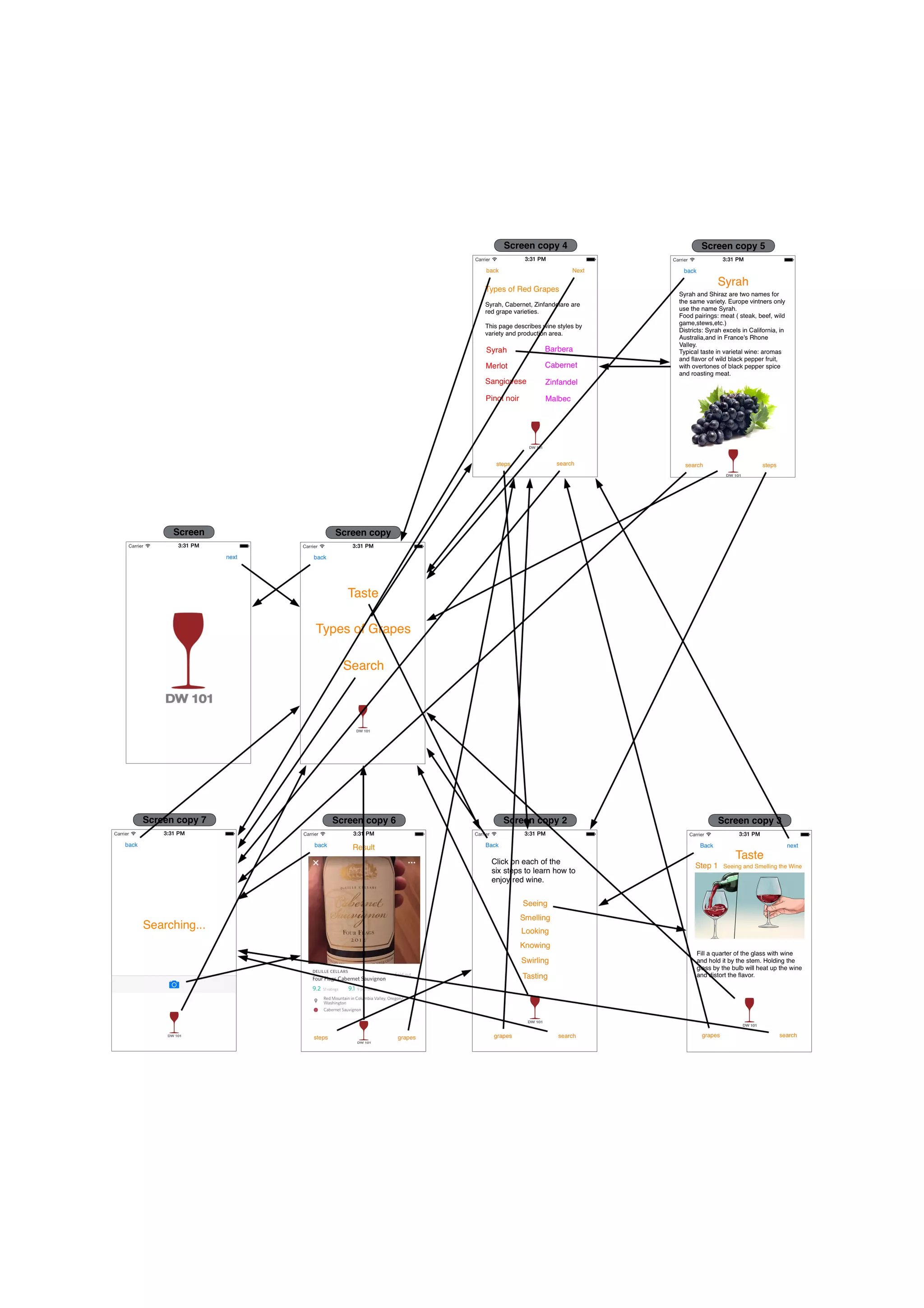 App design by blueprint | PDF