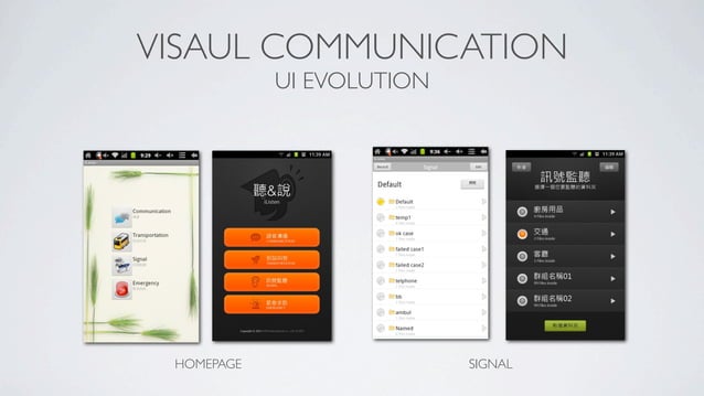 App design process part IV | PDF