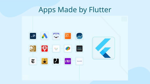 Appplication Development Flutter(2).pptx