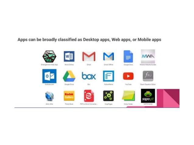App development for class 8 creating apps open source mit .pptx