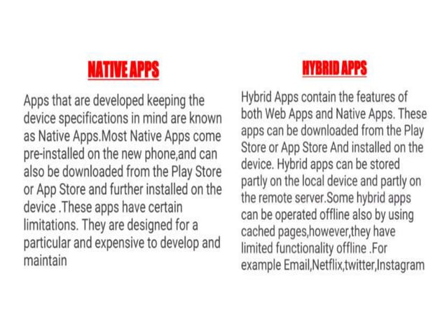App development for class 8 creating apps open source mit .pptx