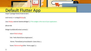 App_development22222222222222222222.pptx