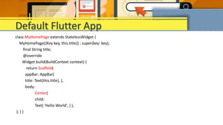 App_development22222222222222222222.pptx