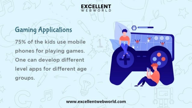 App Development For Kids | 4 Amazing Categories For Maximum Returns | PPT