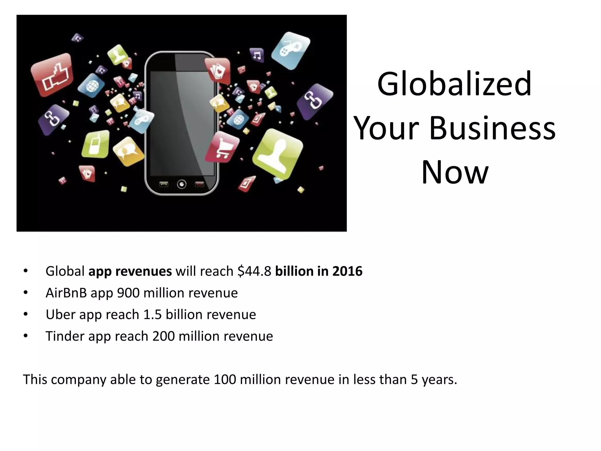 App development malaysia | PPT