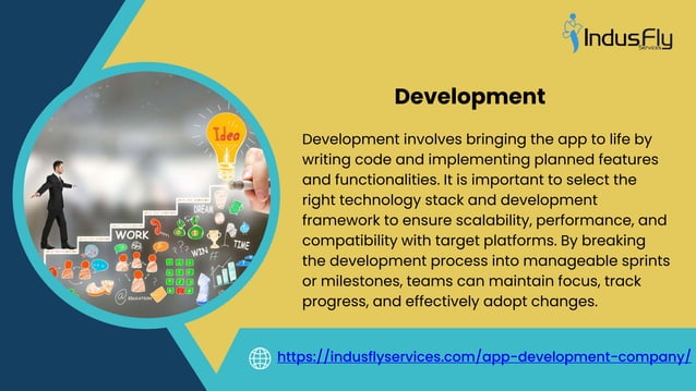 App Development Process Overview From Start to Finish.pptx