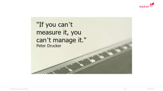 Equinor: What does normal look like? | PPTX