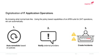 Equinor: What does normal look like? | PPTX