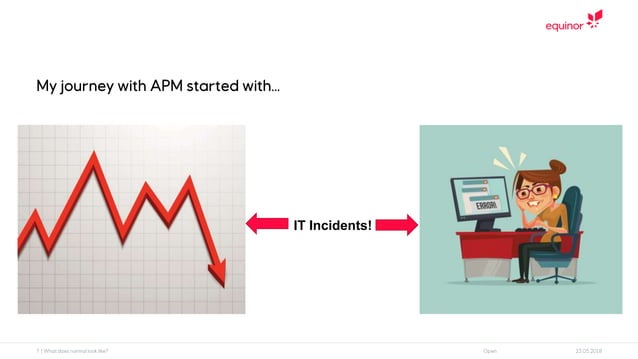 Equinor: What does normal look like? | PPT