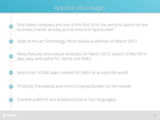 Applix Appdoit Presentation | PPT