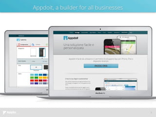 Applix Appdoit Presentation | PPT