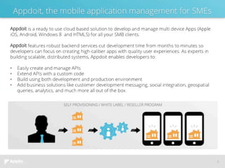 Applix Appdoit Presentation | PPT