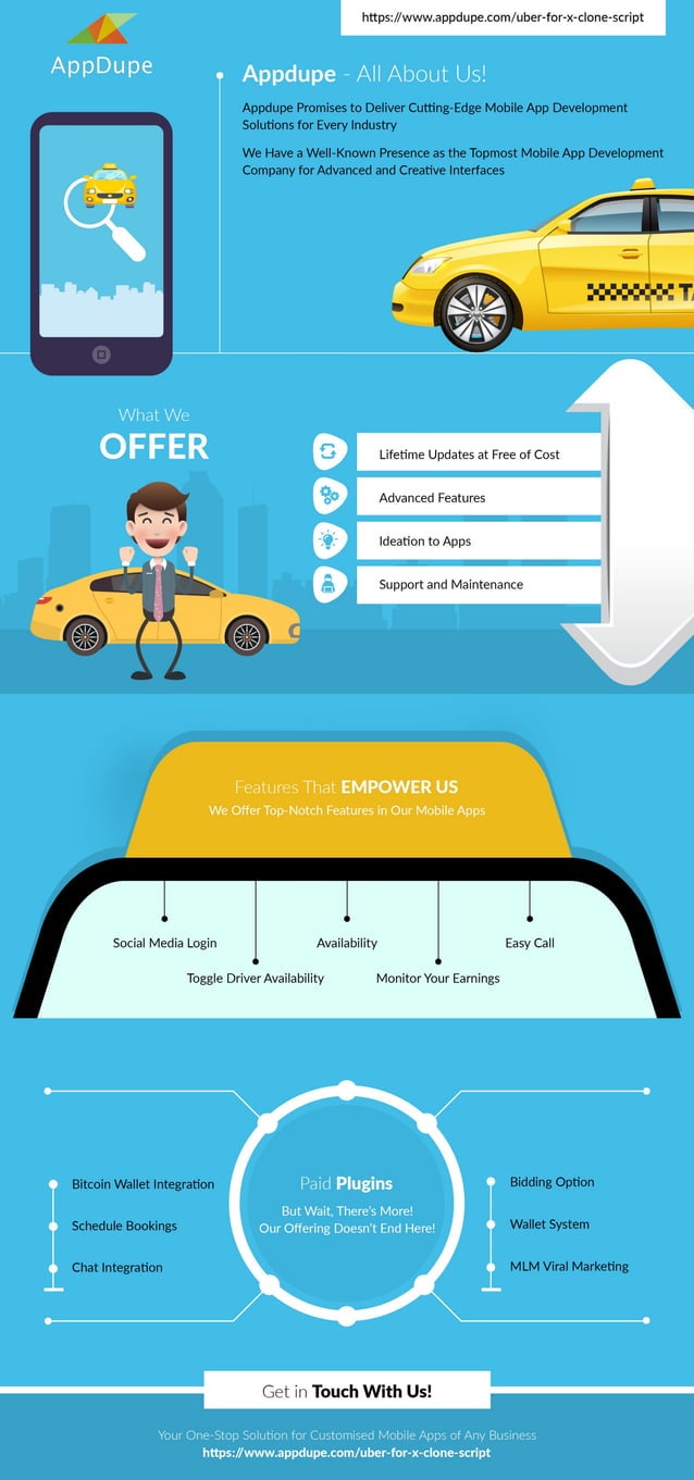 Uber Clone App Developement Pdf 1545