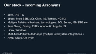 AppSphere 15 - AppDynamics: Beyond APM - Building an Operations Center | PPT