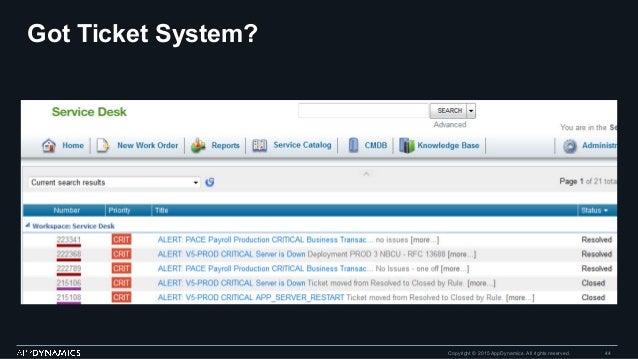 AppSphere 15 - AppDynamics: Beyond APM - Building an Operations Center