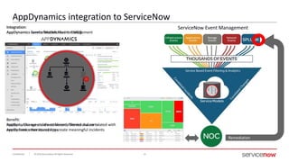 App dynamics and servicenow v5 | PPTX