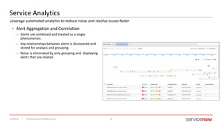 App dynamics and servicenow v5 | PPTX