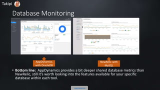 AppDynamics VS New Relic – The Complete Guide | PPTX | Databases | Computer Software and ...