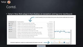 AppDynamics VS New Relic – The Complete Guide | PPTX | Databases | Computer Software and ...