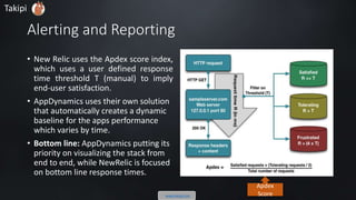 AppDynamics VS New Relic – The Complete Guide | PPTX | Databases | Computer Software and ...