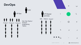 Building DevOps in the Enterprise: Balancing Centralized and ...