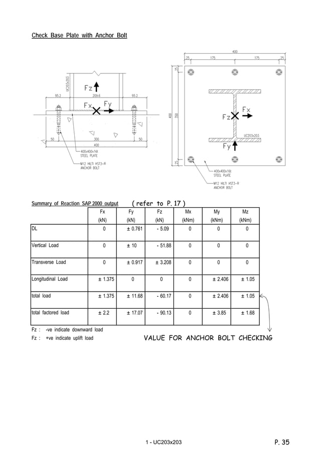 App E3 - Monorail System Calc - B.pdf