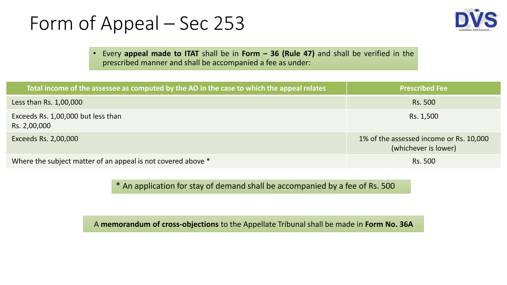 Appeals and Adjudication under Income Tax Act | PPTX