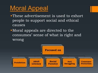 Appeals in advertising | PPTX