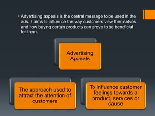 Appeals in advertising | PPTX