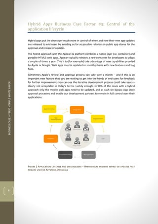 Appear IQ The Business Case for hybrid html5 mobile apps | PDF