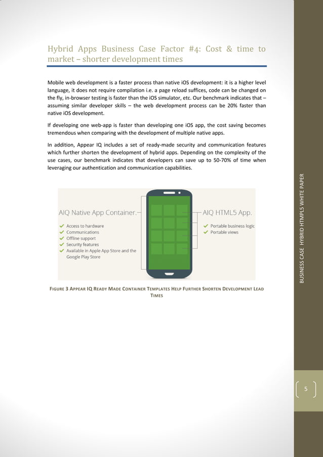 Appear IQ The Business Case for hybrid html5 mobile apps | PDF