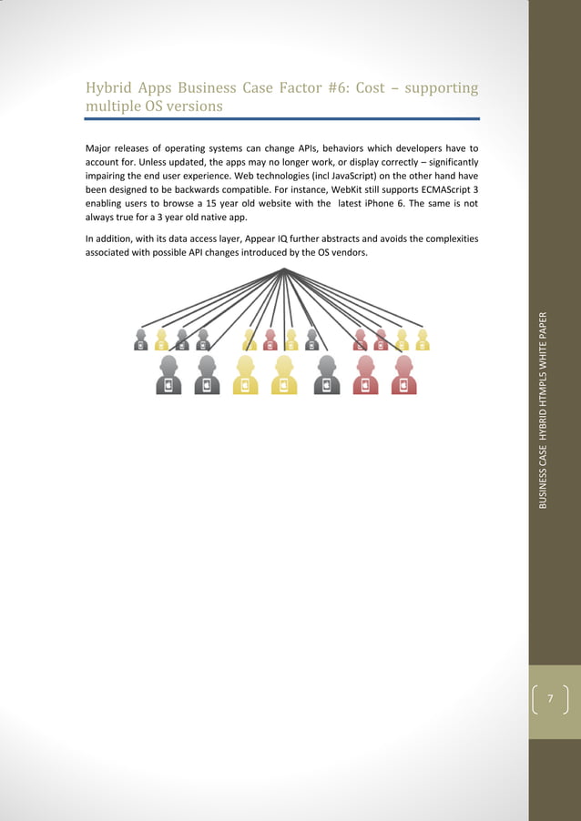 Appear IQ The Business Case for hybrid html5 mobile apps | PDF