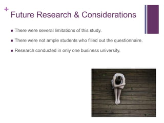 Appearance Rejection Sensitivity | PPTX