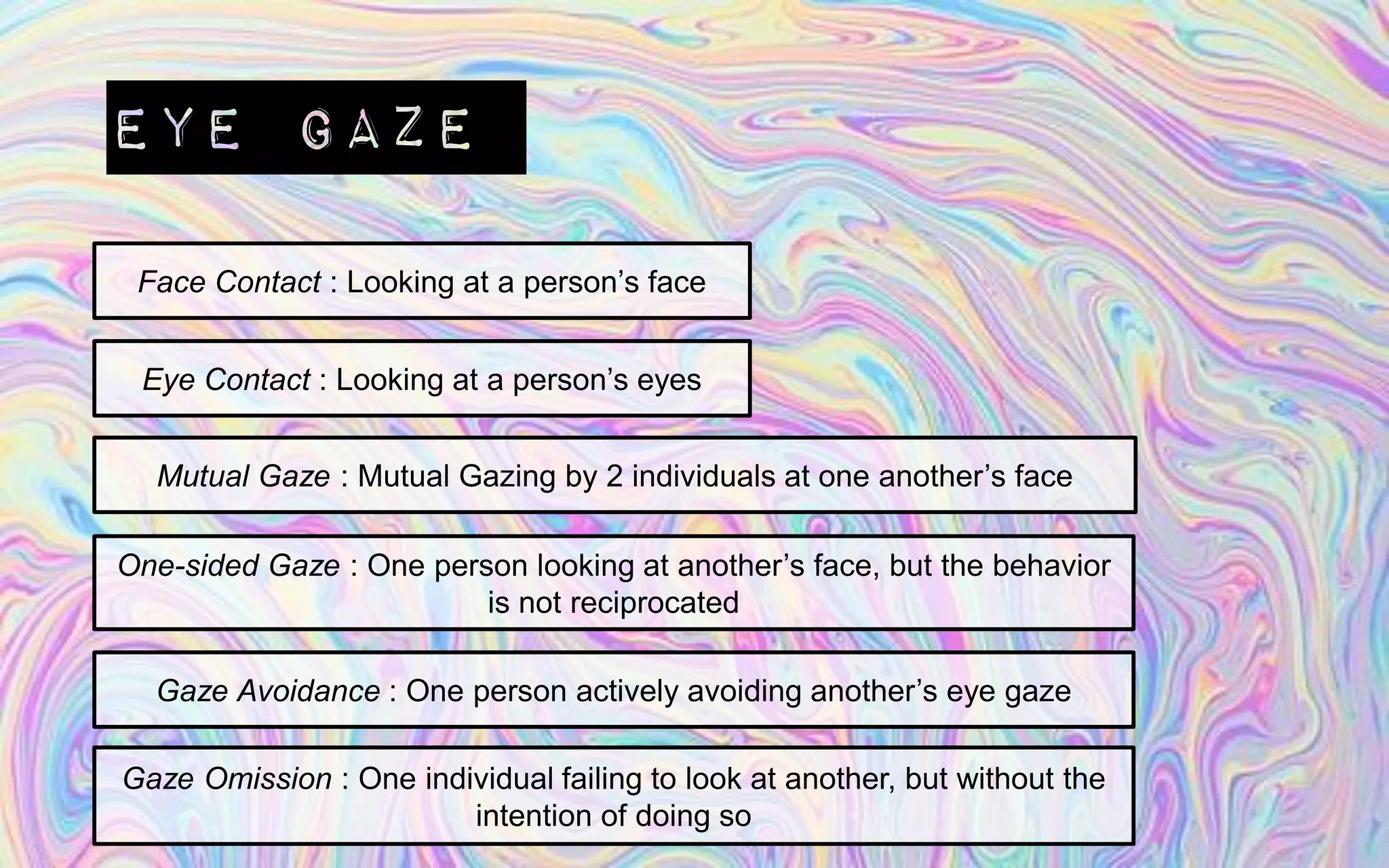 Appearance (Communication) | PDF