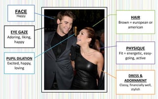 Appearance (Communication) | PDF
