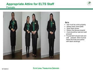 Appearance @ Work & Workplace | PPTX