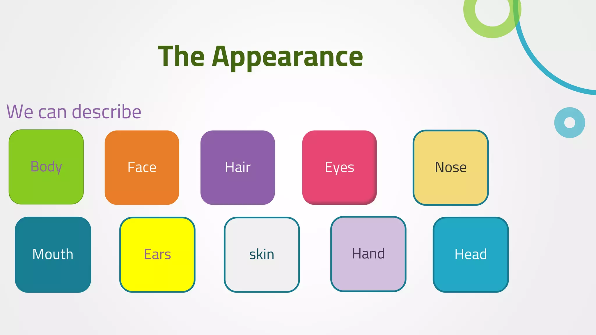 Appearance description | PPT