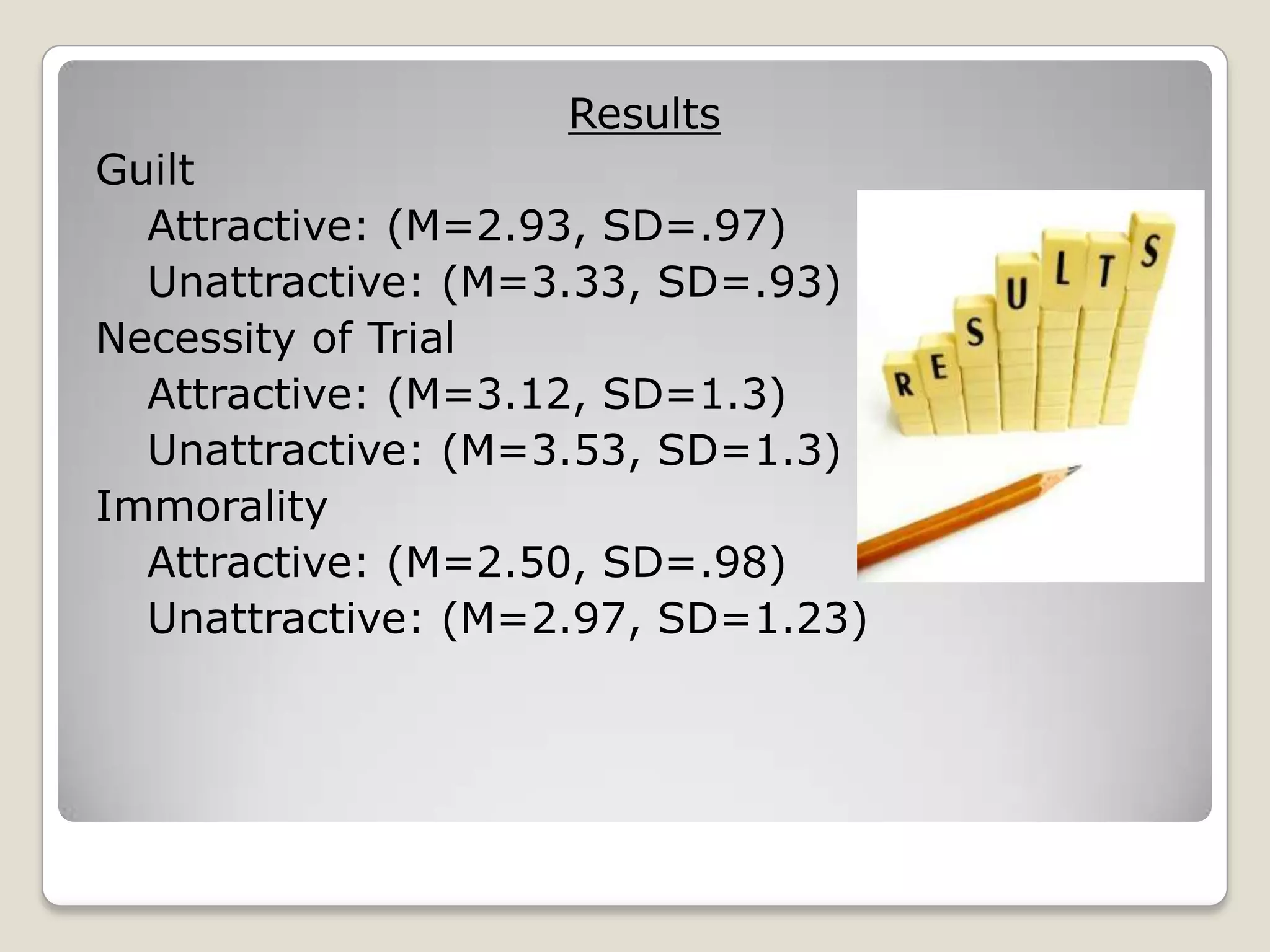 Appearance discrimination across various settings | PPT
