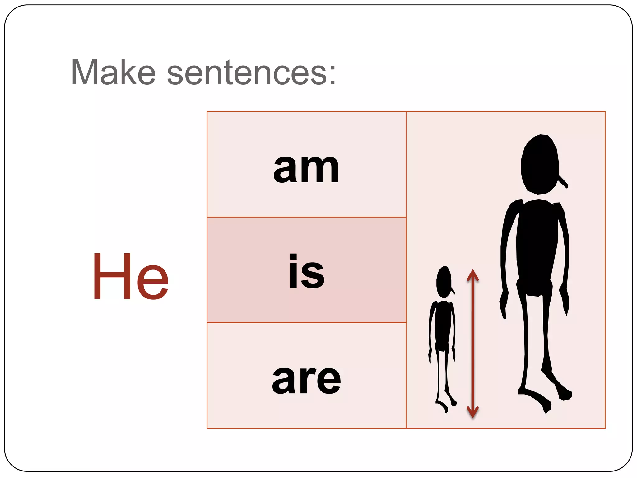 Appearance - EFL/ESL drilling exercise | PPT | Free Download