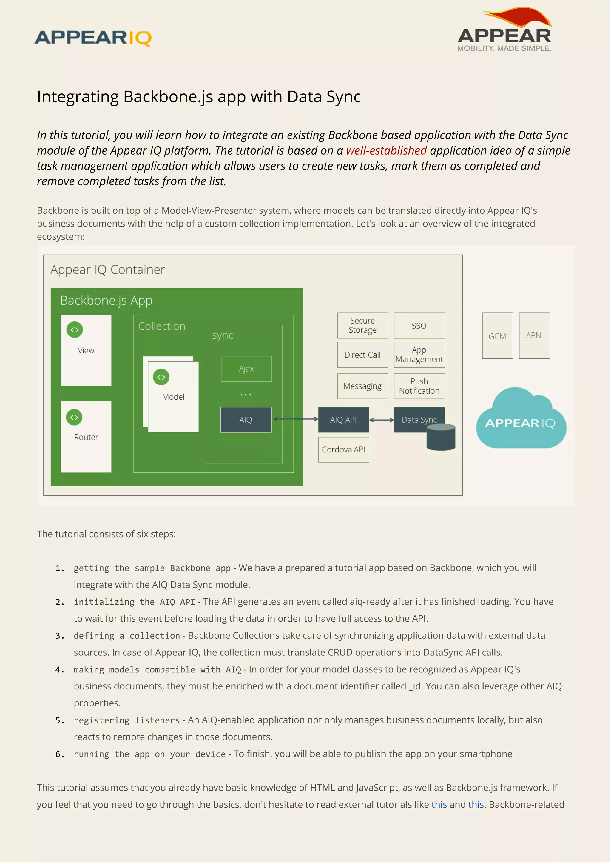 Appear IQ - Tutorials Backbone.js