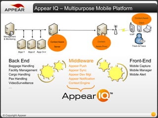 Appear Mobility Innovation Presentation V2 | PPT