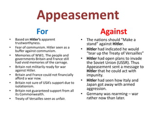Appeasement | PPTX