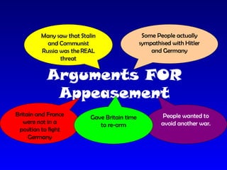Appeasement | PPT
