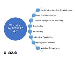 2017 ASPRS-RMR Big Data Track: Using NASA's AppEEARS to Slice and Dice Big Earth Data