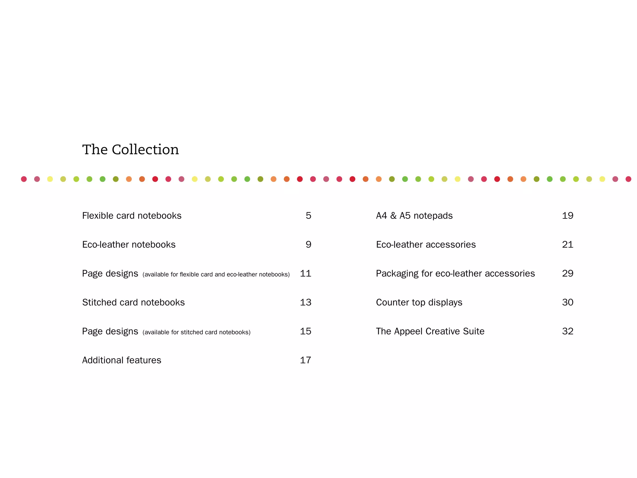 Appeel collection | PPT